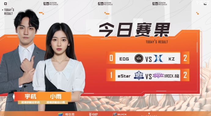 火线报道：KZ轻取EDG，XROCK让一追二战胜eStar --穿越火线官方网站-腾讯游戏