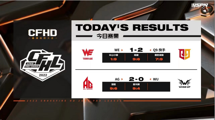 穿越火线高清竞技大区-CFHD-官方网站-腾讯游戏