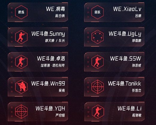 [CFPL]BS或将连胜，XROCK与Q9上演枪法与战术的PK-其他-玩加电竞WanPlus - 玩加电竞