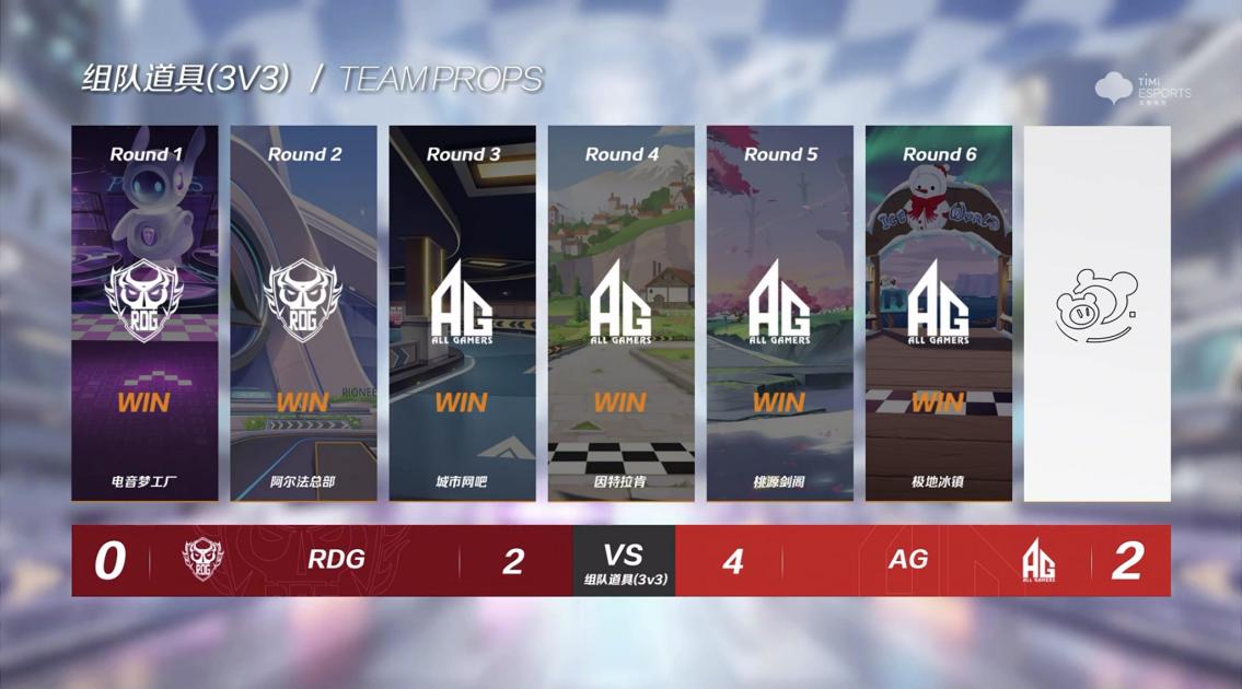 赛事中心 -【常规赛快讯】AG2:0战胜RDG 组队道具赛上演让二追四- QQ飞车手游 - 腾讯游戏