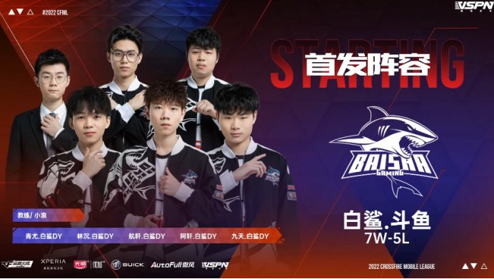 [CFML] 今日前瞻——白鲨面对EP能否火力全开，一举夺胜--玩加电竞WanPlus - 玩加电竞