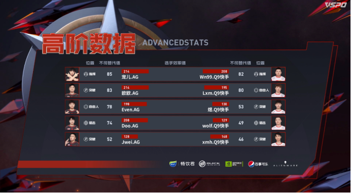 攻略中心-穿越火线官方网站-腾讯游戏