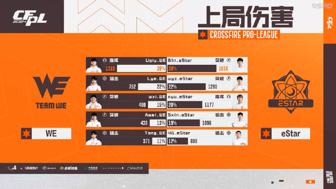 攻略中心-穿越火线官方网站-腾讯游戏