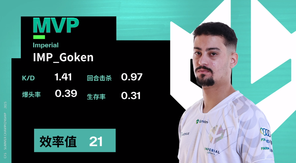 火线报道：【世锦赛日志】GOKEN表示：自己喜欢中国，希望来中国打CFPL！ --穿越火线官方网站-腾讯游戏