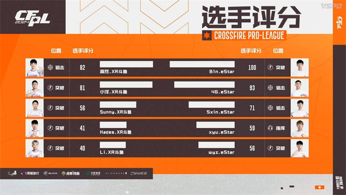 攻略中心-穿越火线官方网站-腾讯游戏