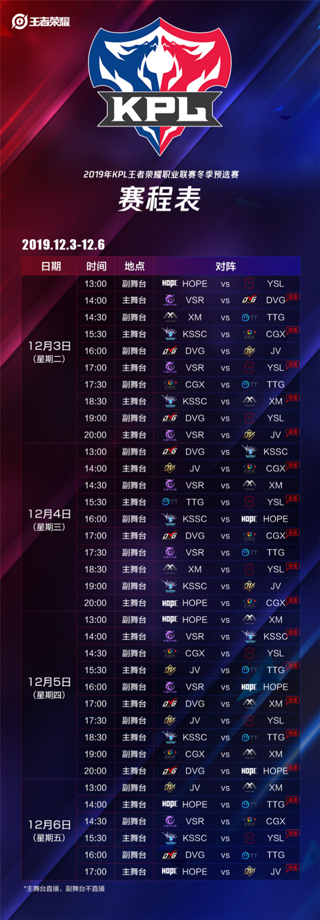 2019年KPL冬季预选赛今日开赛，2020年KPL席位之争一触即发-王者荣耀官方网站-腾讯游戏