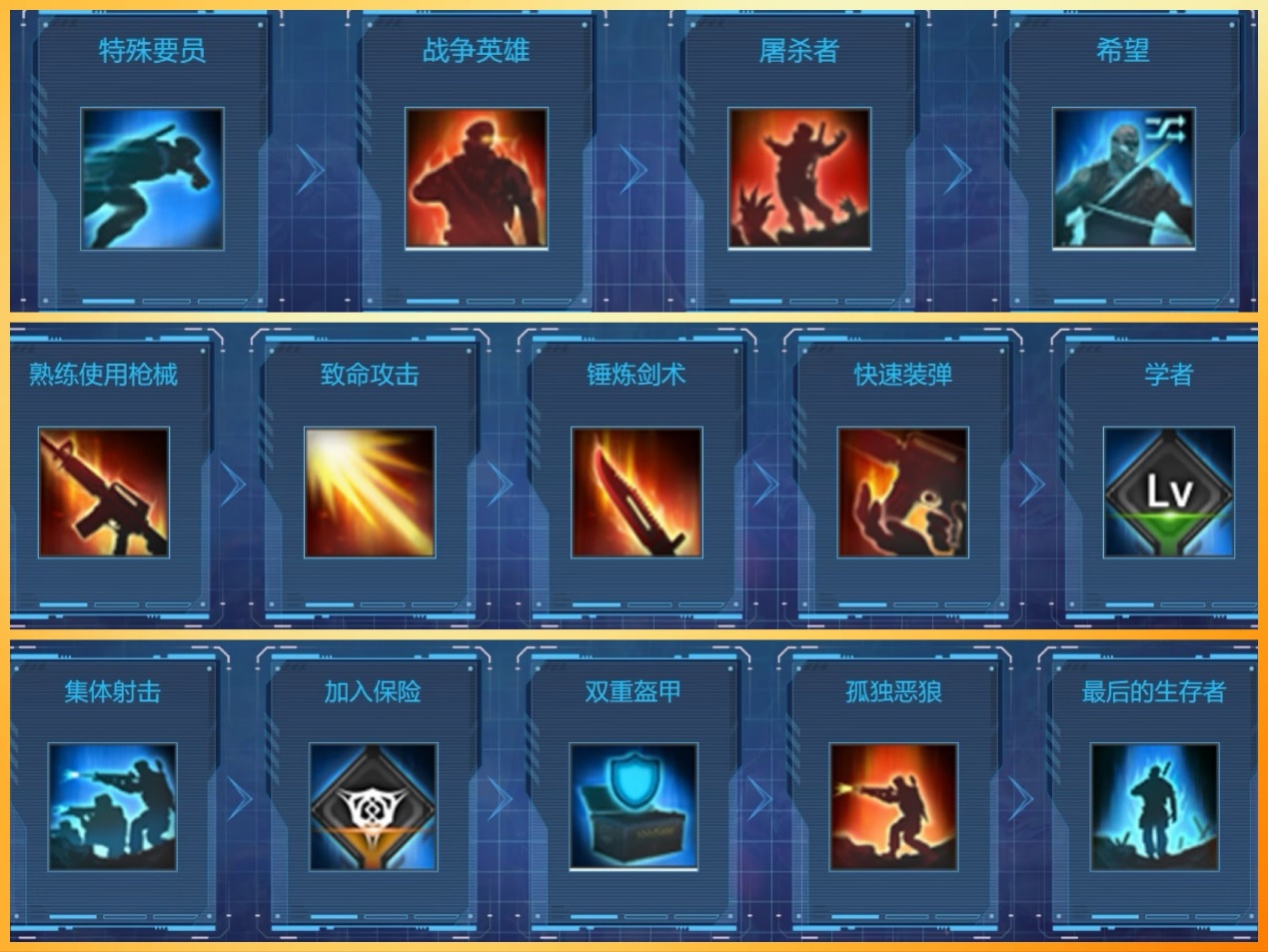 攻略中心-穿越火线官方网站-腾讯游戏