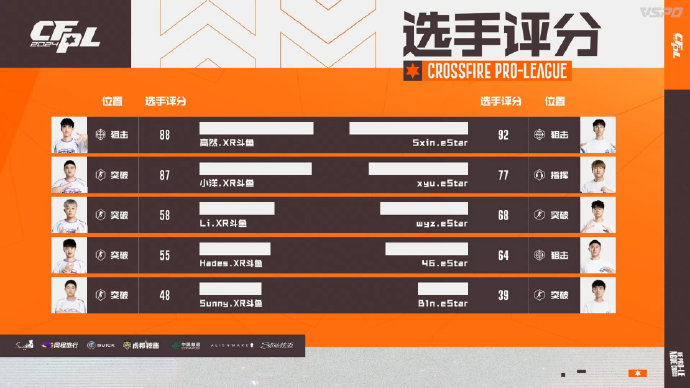 攻略中心-穿越火线官方网站-腾讯游戏