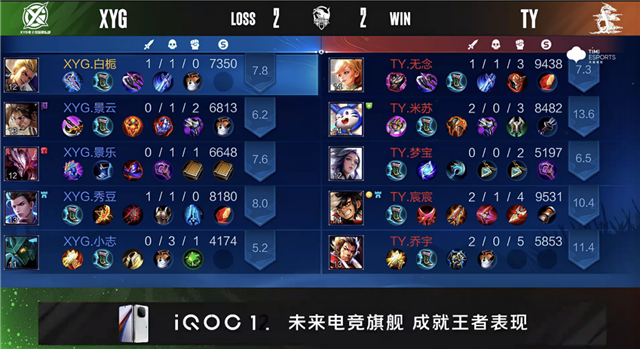 郑州MTG逆转常山UUG，XYG.秀豆百里守约枪枪暴击-王者荣耀官方网站-腾讯游戏