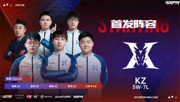 [CFML] AG与KZ上演T1巅峰对决，白鲨与KZ谁将如愿取胜--玩加电竞WanPlus - 玩加电竞