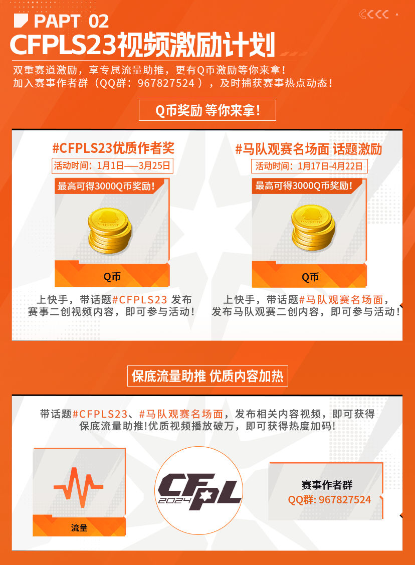 攻略中心-穿越火线官方网站-腾讯游戏