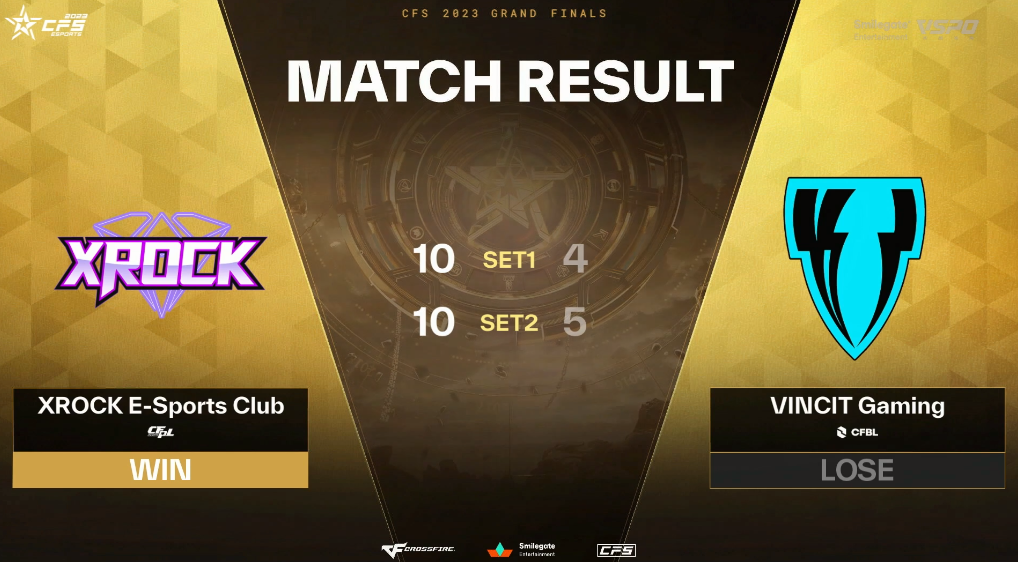 攻略中心-穿越火线官方网站-腾讯游戏