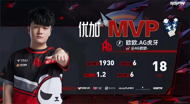 [穿越火线] AG队史最逆天翻盘！鏖战五图挺进败者组决赛！--玩加电竞WanPlus - 玩加电竞