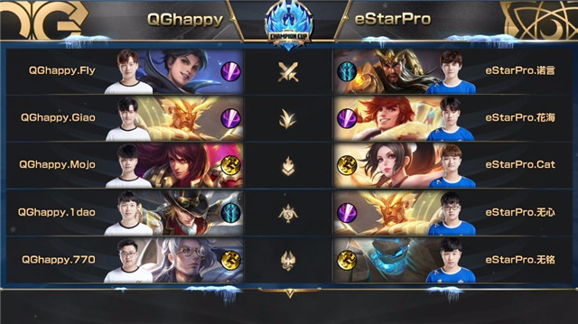 你是赛评师：QGhappy五冠绝世，如此巅峰对决请你开麦！-王者荣耀官方网站-腾讯游戏