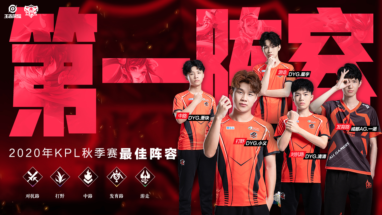 2020KPL秋季赛最佳阵容公布，新科冠军DYG全队入选！-王者荣耀官方网站-腾讯游戏