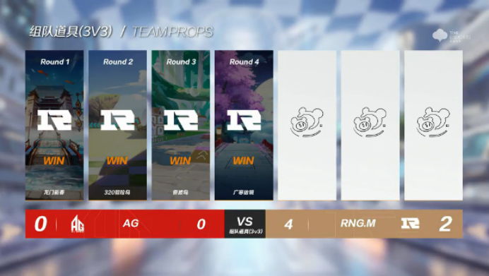 赛事中心 -【常规赛快讯】RNG.M2:0战胜AG 道具赛精彩零封- QQ飞车手游 - 腾讯游戏