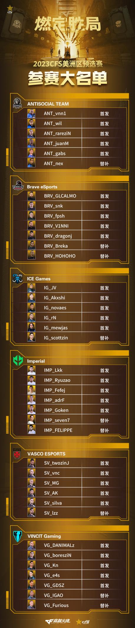 攻略中心-穿越火线官方网站-腾讯游戏