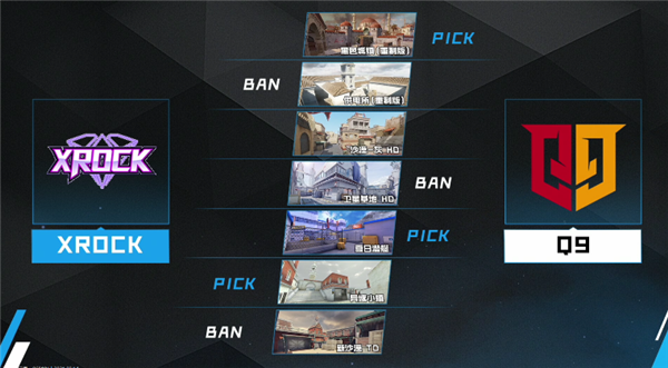 [CFML] 斗神杯战报：Q9四杀频出，2比1战胜XROCK-其他-玩加电竞WanPlus - 玩加电竞