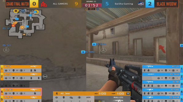 攻略中心-穿越火线官方网站-腾讯游戏