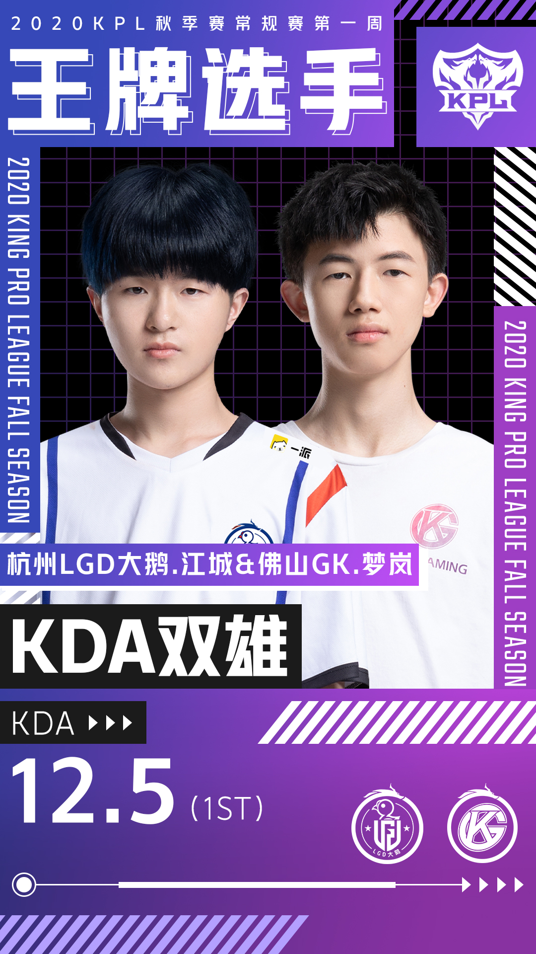 2020KPL秋季赛首周王牌选手大盘点：七年关羽四杀定胜局-王者荣耀官方网站-腾讯游戏