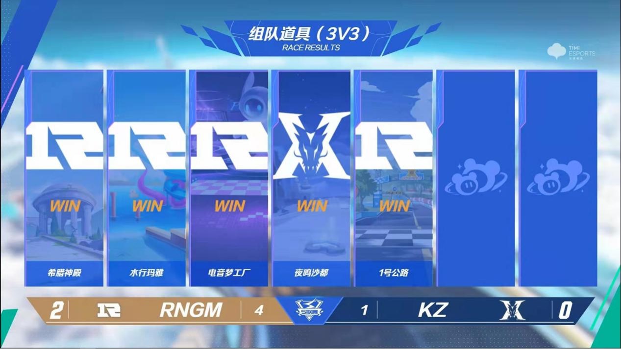 赛事中心 -【常规赛快讯】RNG.M 2:0 战胜KZ 状态回暖强势取胜- QQ飞车手游 - 腾讯游戏
