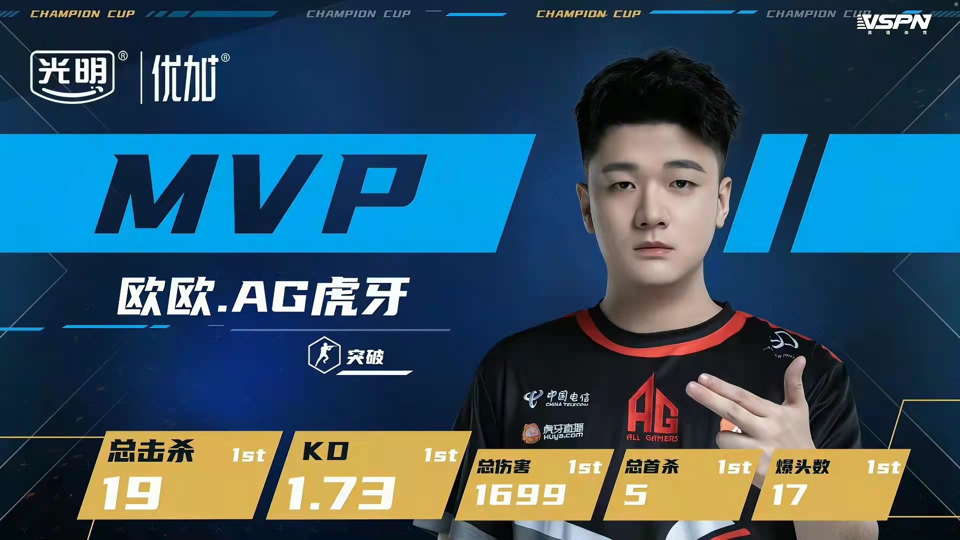 [穿越火线] AG|欧神仙19杀带飞！AG10-5击败BS拿下开门红！-其他-玩加电竞WanPlus - 玩加电竞