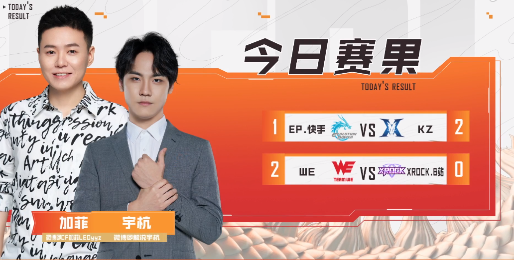 火线报道：KZ让一追二战胜EP，WE巷战发力2比0带走XROCK --穿越火线官方网站-腾讯游戏