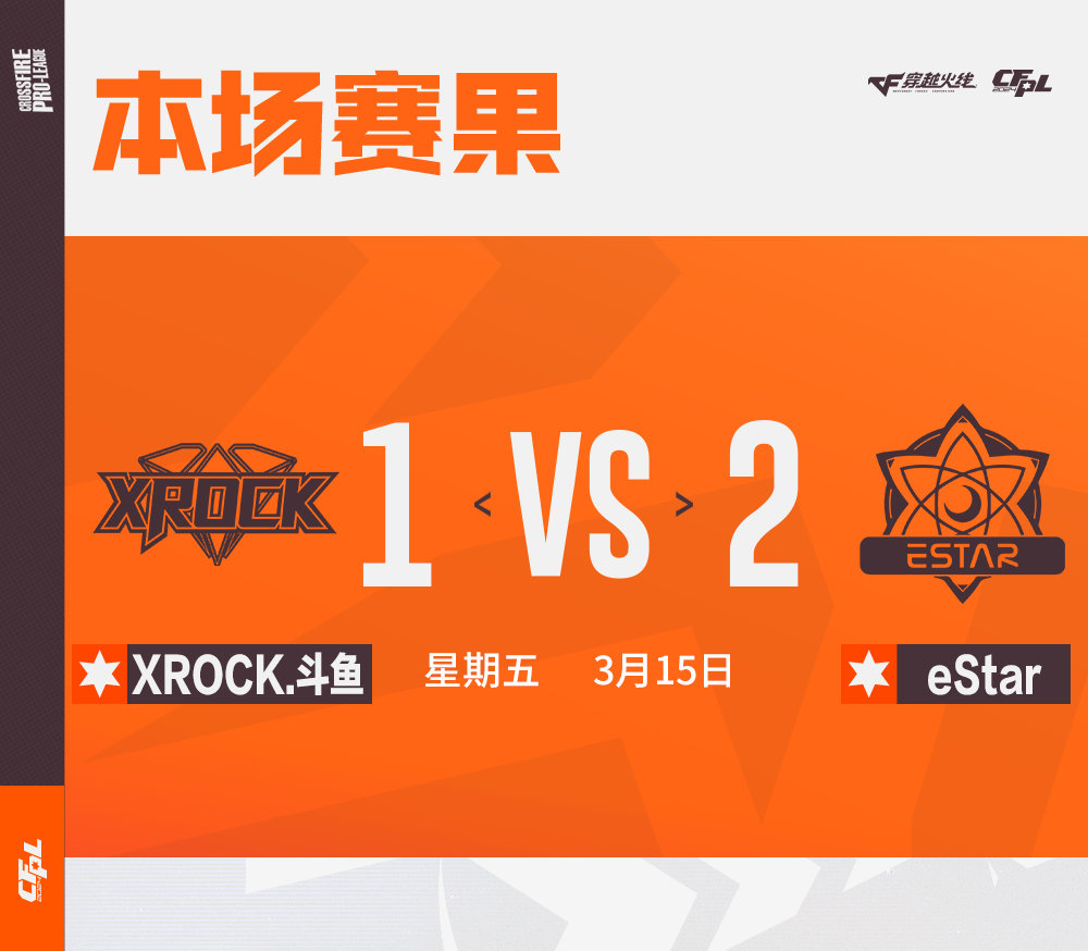 攻略中心-穿越火线官方网站-腾讯游戏