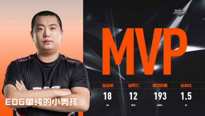 穿越火线高清竞技大区-CFHD-官方网站-腾讯游戏