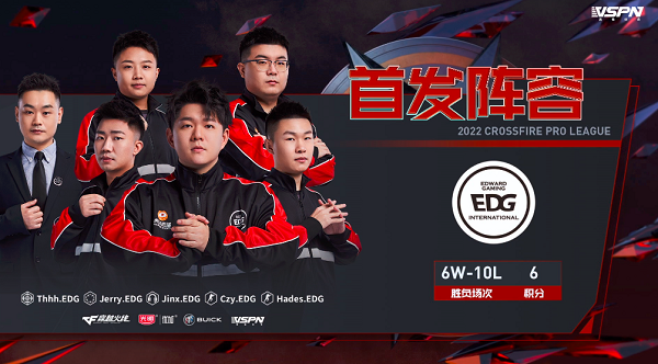 [穿越火线] 战报——失心救主 EP让一追二战胜EDG-其他-玩加电竞WanPlus - 玩加电竞