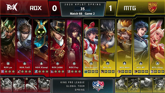 KPLGT快讯：MTG完美运营零封ROX，Song白起后手连控上演沾衣十八跌-王者荣耀官方网站-腾讯游戏