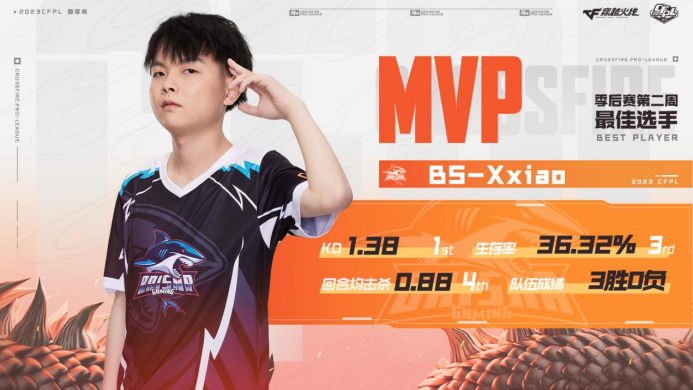 攻略中心-穿越火线官方网站-腾讯游戏