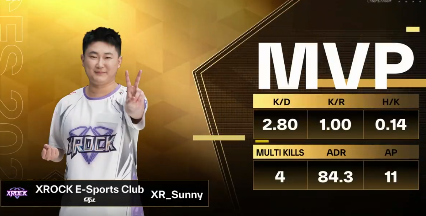 攻略中心-穿越火线官方网站-腾讯游戏