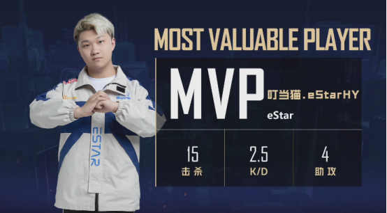 [CFML] EP与eStar迎来收官战，WE与炫石能否破其不败金身-其他-玩加电竞WanPlus - 玩加电竞
