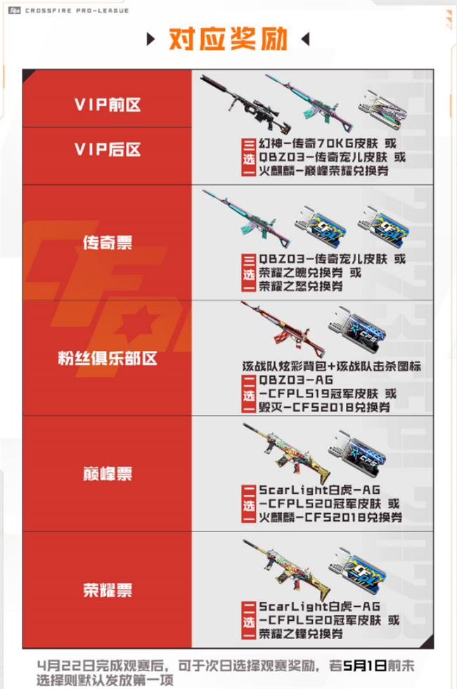 火线报道："成都，心够烈"！2023穿越火线职业联赛总决赛门票开售！ --穿越火线官方网站-腾讯游戏