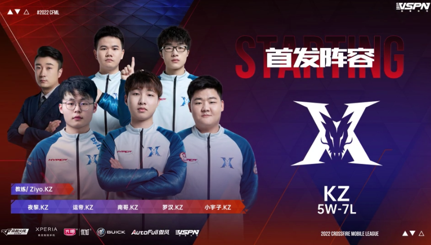 [CFML] 最强AK47预选赛来袭，老干爹与eStar谁将如愿提分--玩加电竞WanPlus - 玩加电竞