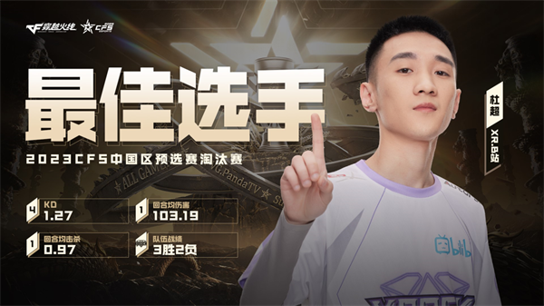 火线报道：均瑶健康2023CFS中国区预选赛淘汰赛：杜超荣膺最佳选手 --穿越火线官方网站-腾讯游戏