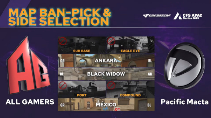 攻略中心-穿越火线官方网站-腾讯游戏