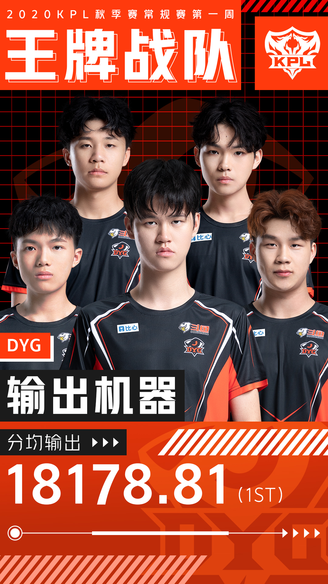 2020KPL秋季赛首周王牌选手大盘点：七年关羽四杀定胜局-王者荣耀官方网站-腾讯游戏