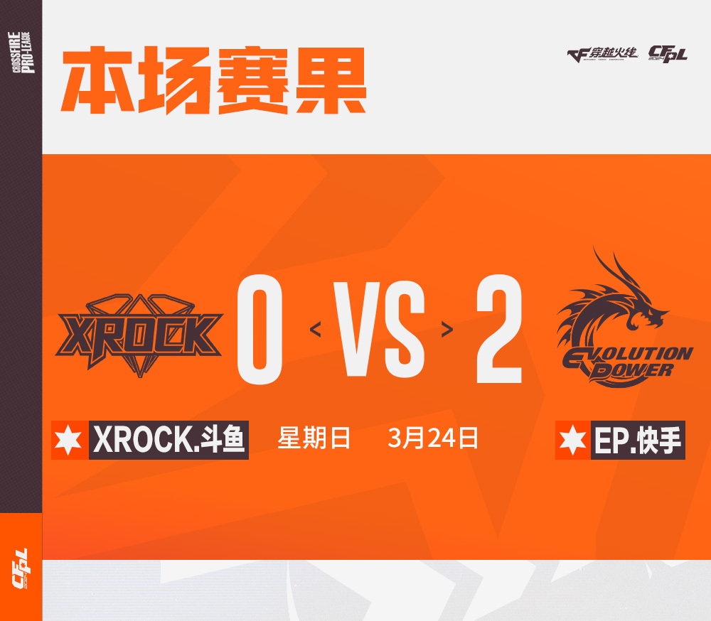 攻略中心-穿越火线官方网站-腾讯游戏