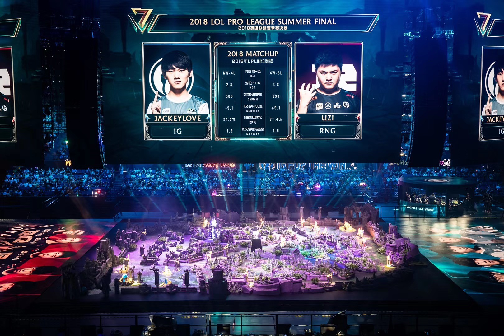LPL夏季赛总决赛-英雄联盟八周年庆狂欢盛典-云顶之弈全民争霸赛决赛-有票网