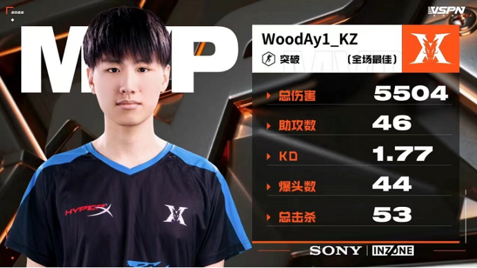 穿越火线高清竞技大区-CFHD-官方网站-腾讯游戏