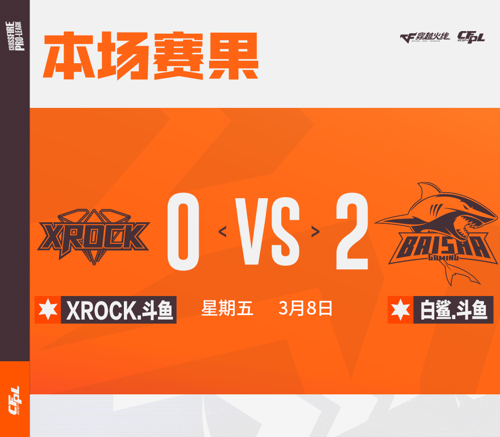 攻略中心-穿越火线官方网站-腾讯游戏