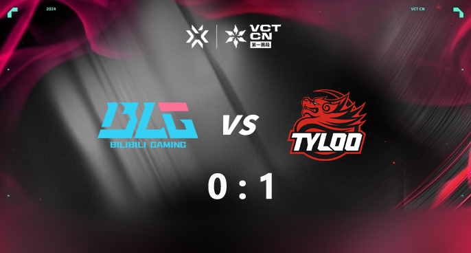 视频详情 - 《无畏契约》赛事官网-腾讯游戏