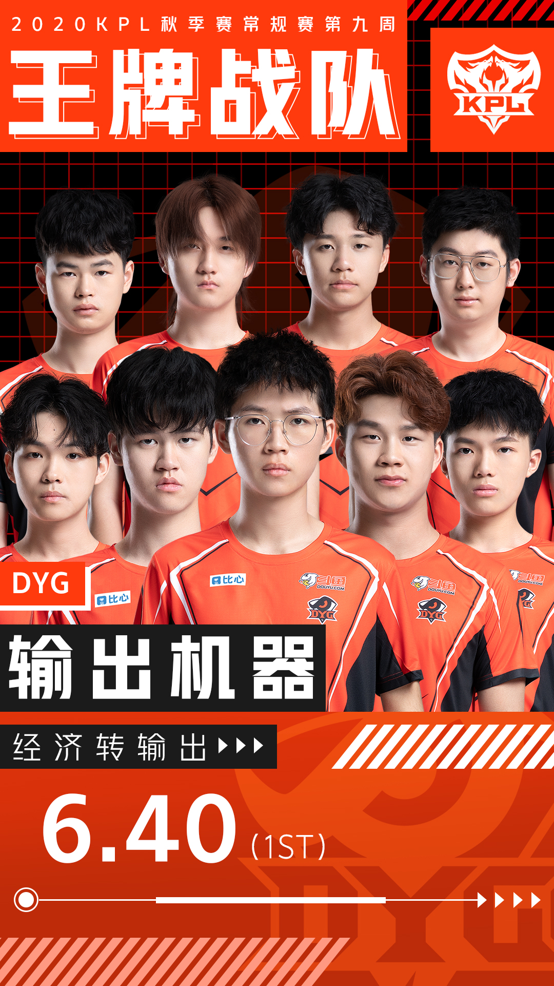 2020KPL秋季赛第九周王牌选手：成都AG超玩会成峡谷首富-王者荣耀官方网站-腾讯游戏