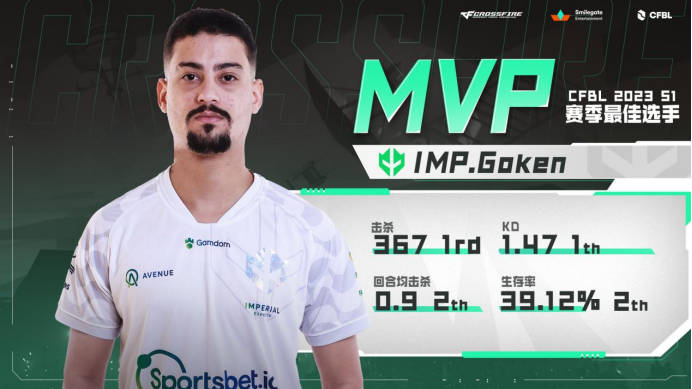 攻略中心-穿越火线官方网站-腾讯游戏