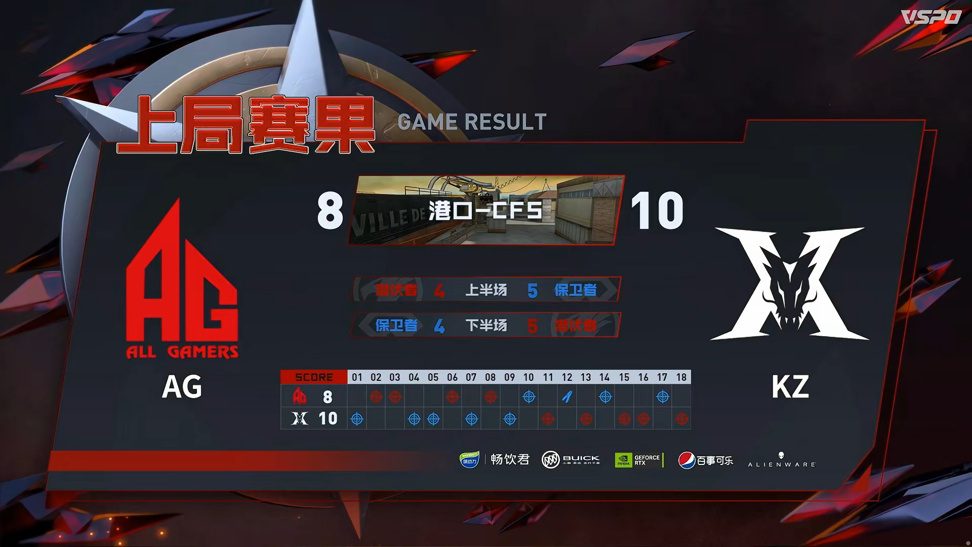 攻略中心-穿越火线官方网站-腾讯游戏