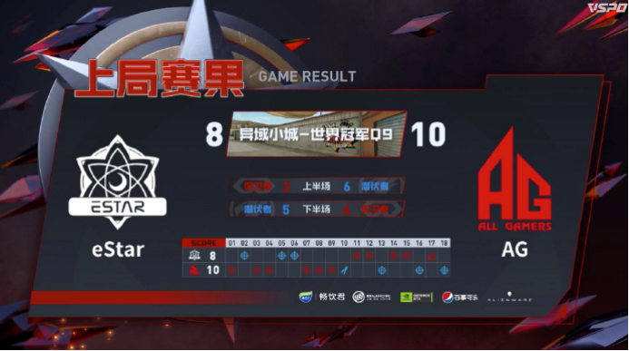 攻略中心-穿越火线官方网站-腾讯游戏