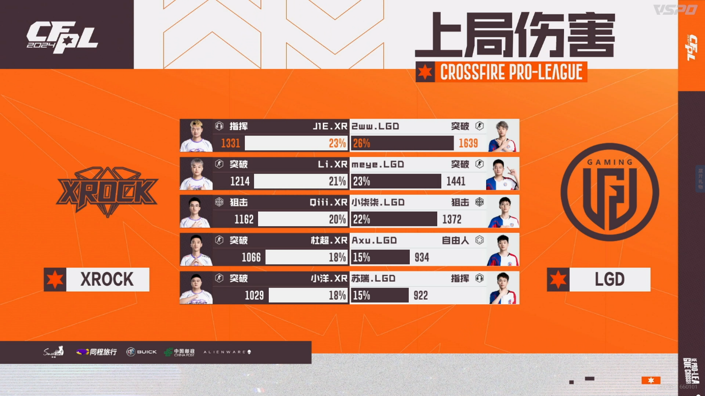 攻略中心-穿越火线官方网站-腾讯游戏