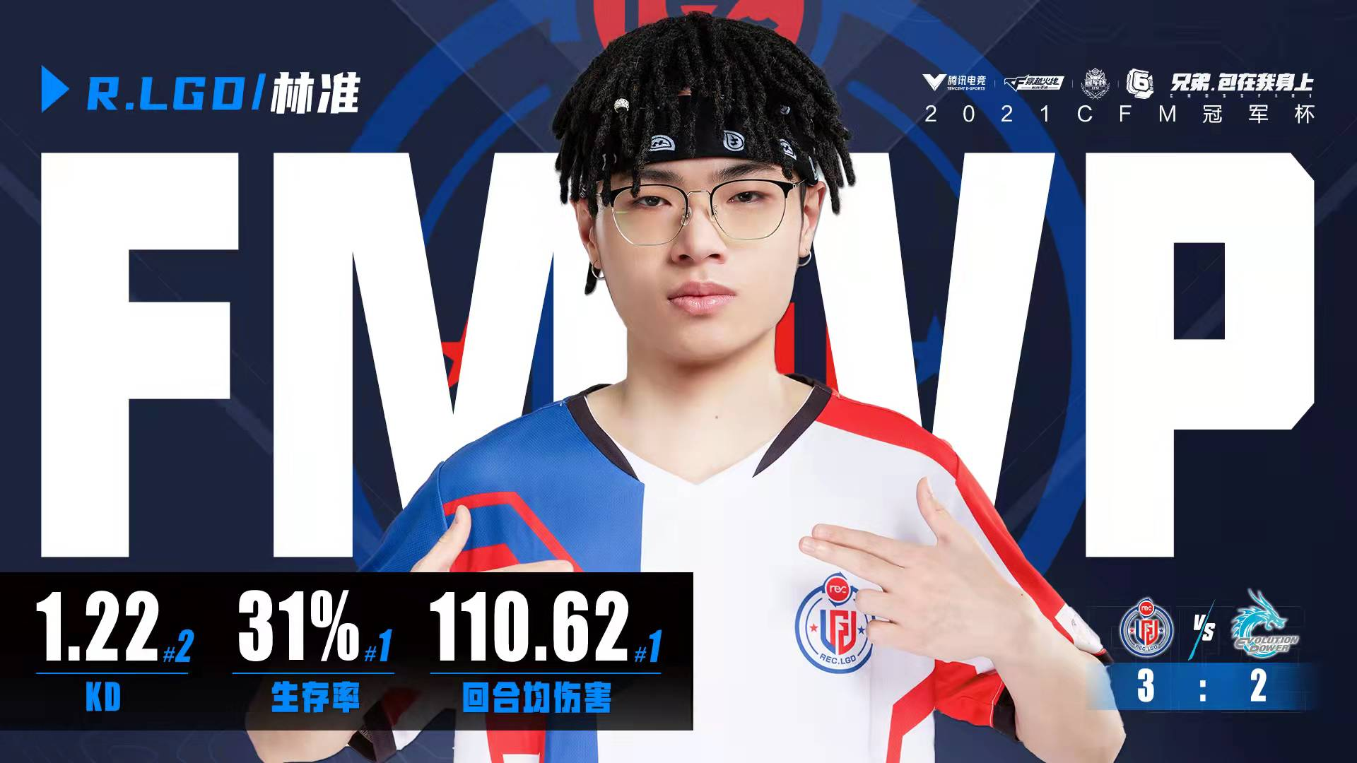 [CFML] 龙腾杯开启倒计时1天，R.LGD或将弥补未夺杯赛冠军遗憾-其他-玩加电竞WanPlus - 玩加电竞